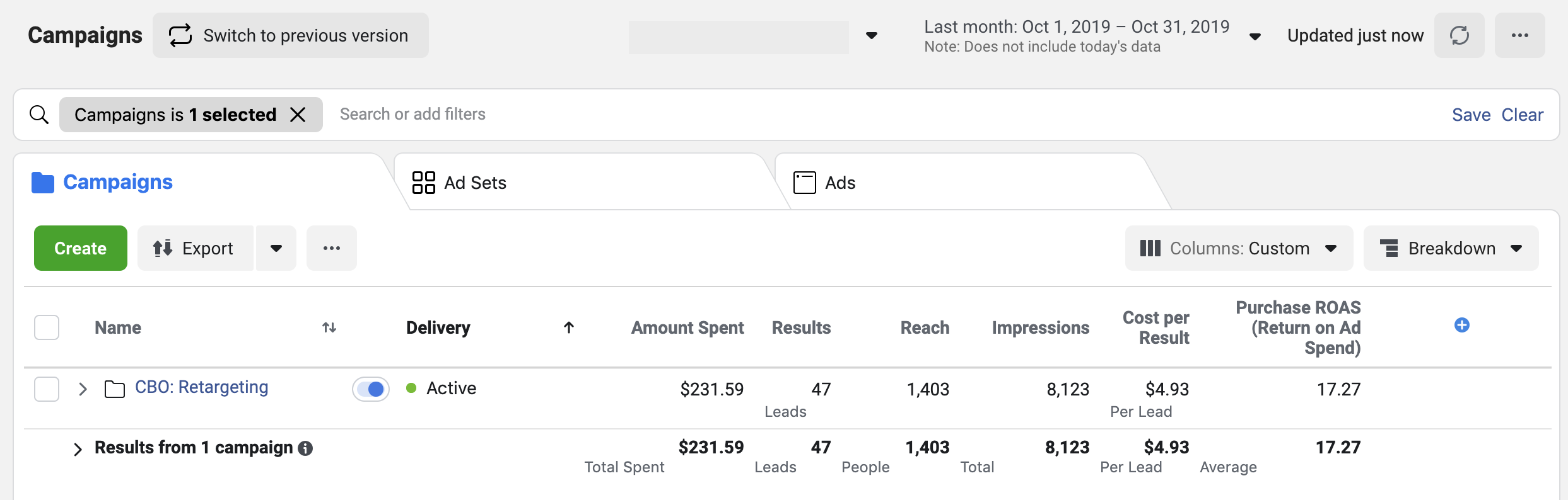 10+ Facebook Ad (CBO) Ideas