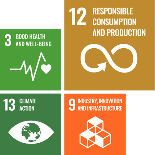 Impact /// Soma Bioworks