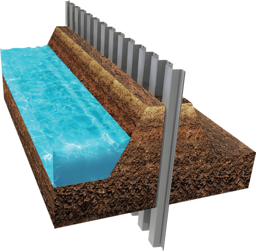 Commercial Flood Protection | CMI