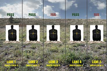 Understanding Shooting Simulators - How They Work