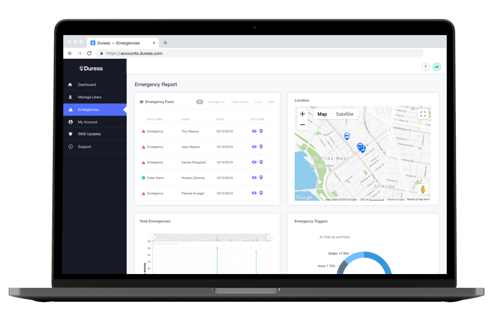 Australia's #1 Lone Worker Safety Solution — Duress