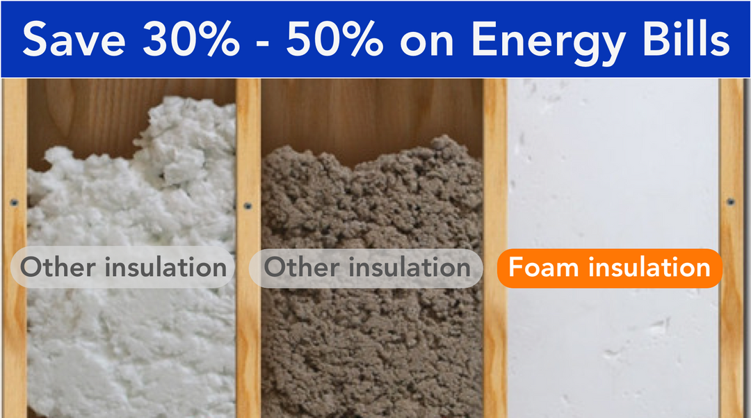 Alpha Insulation - Serving West Texas - Spray Foam - Residential and ...