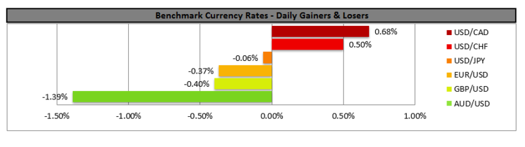 BOC INTEREST RATE DECISION