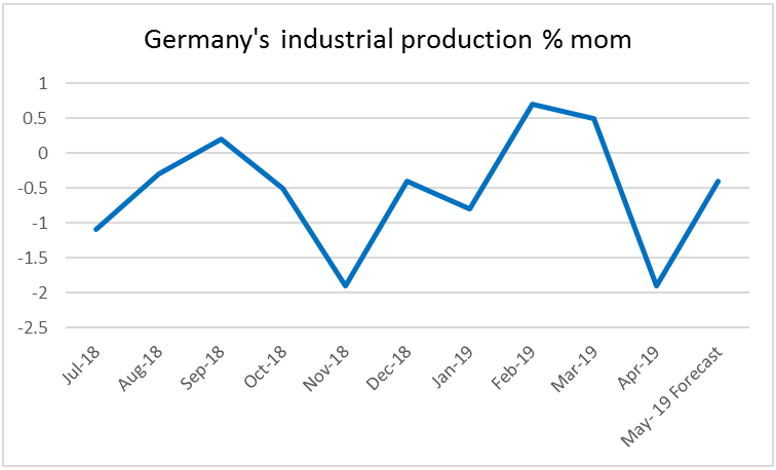 IS THE TRADE WAR TRUCE GOING TO LAST?