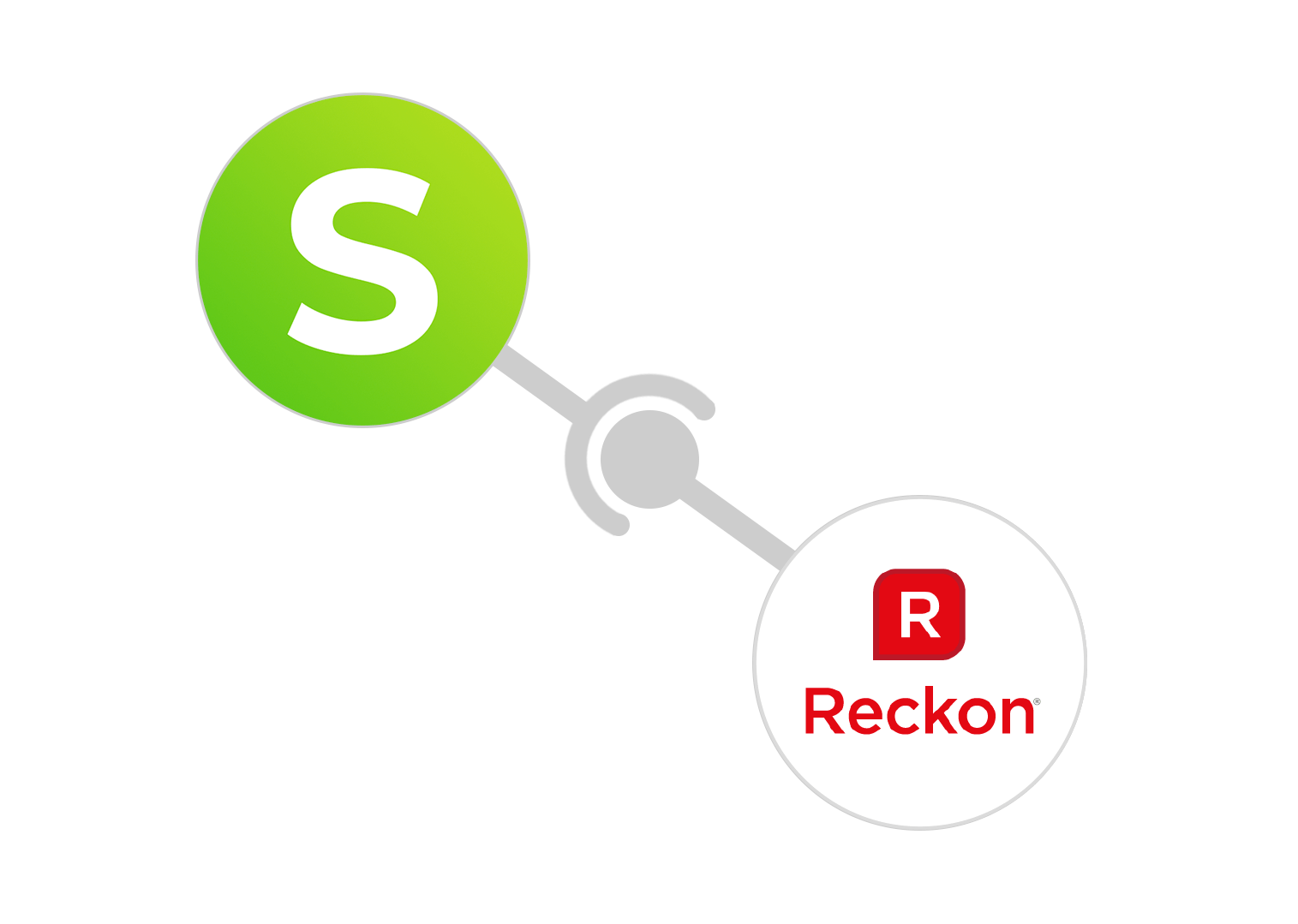 StayOnHire and Reckon One