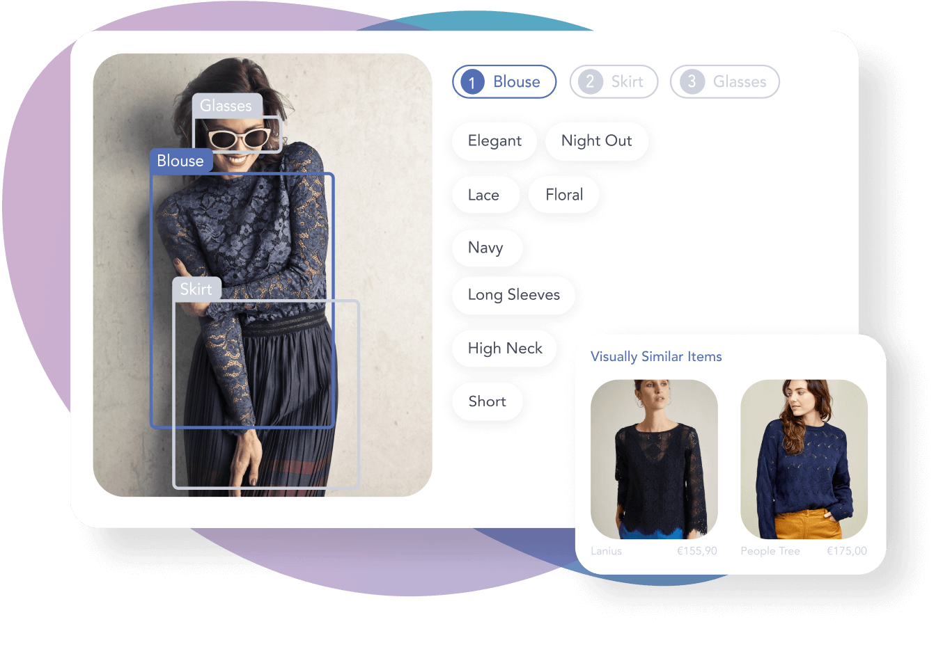 Pixyle.ai: Visual AI in Fashion E-Commerce