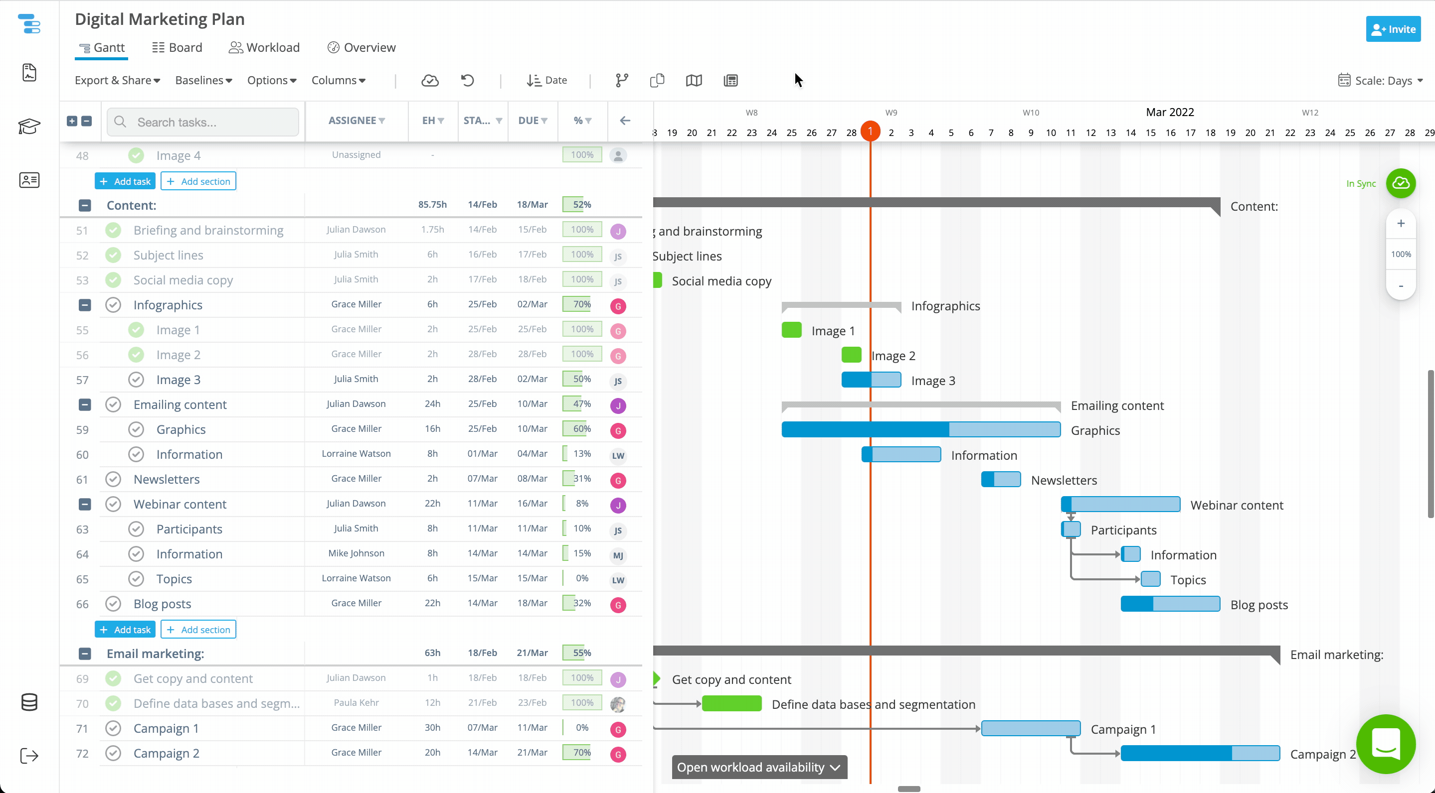 Instagantt | Visualize your Progress