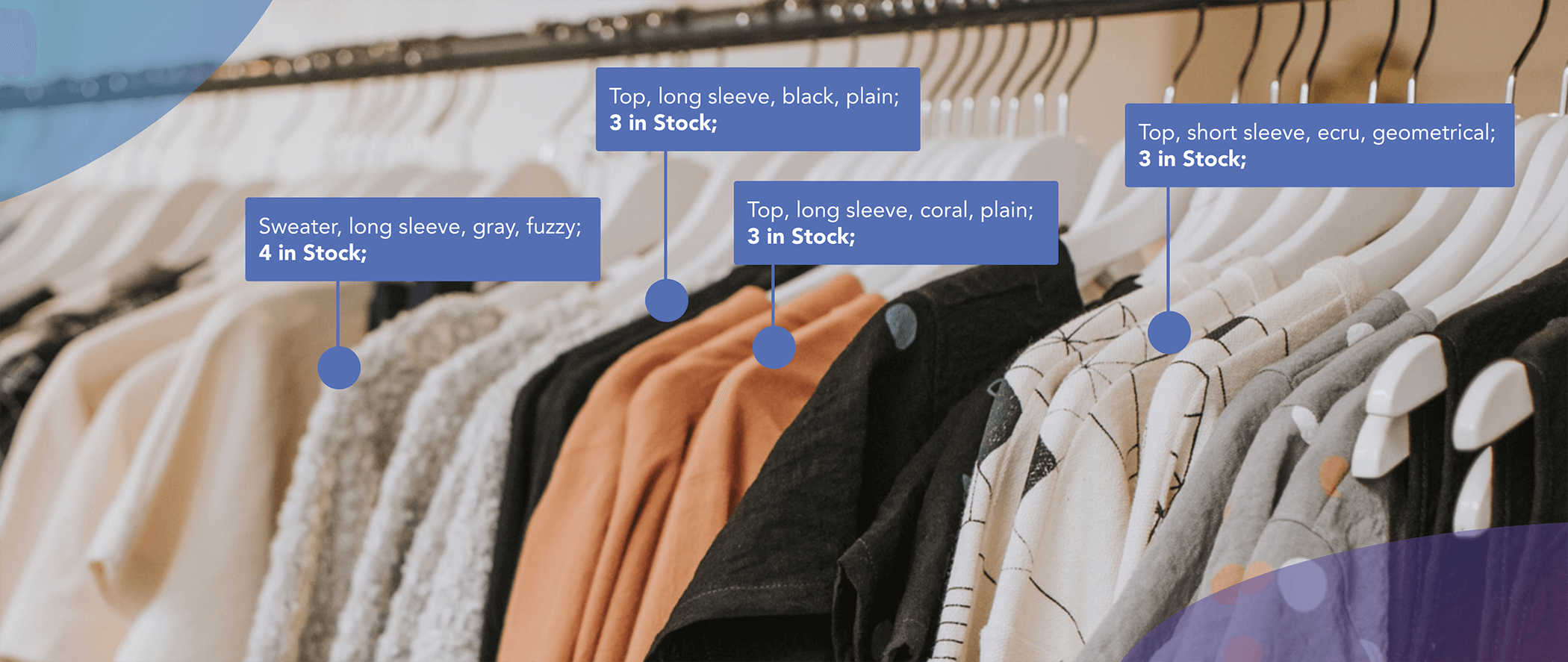 The Complete Guide for Automatic Product Tagging in E-Commerce | Guides ...