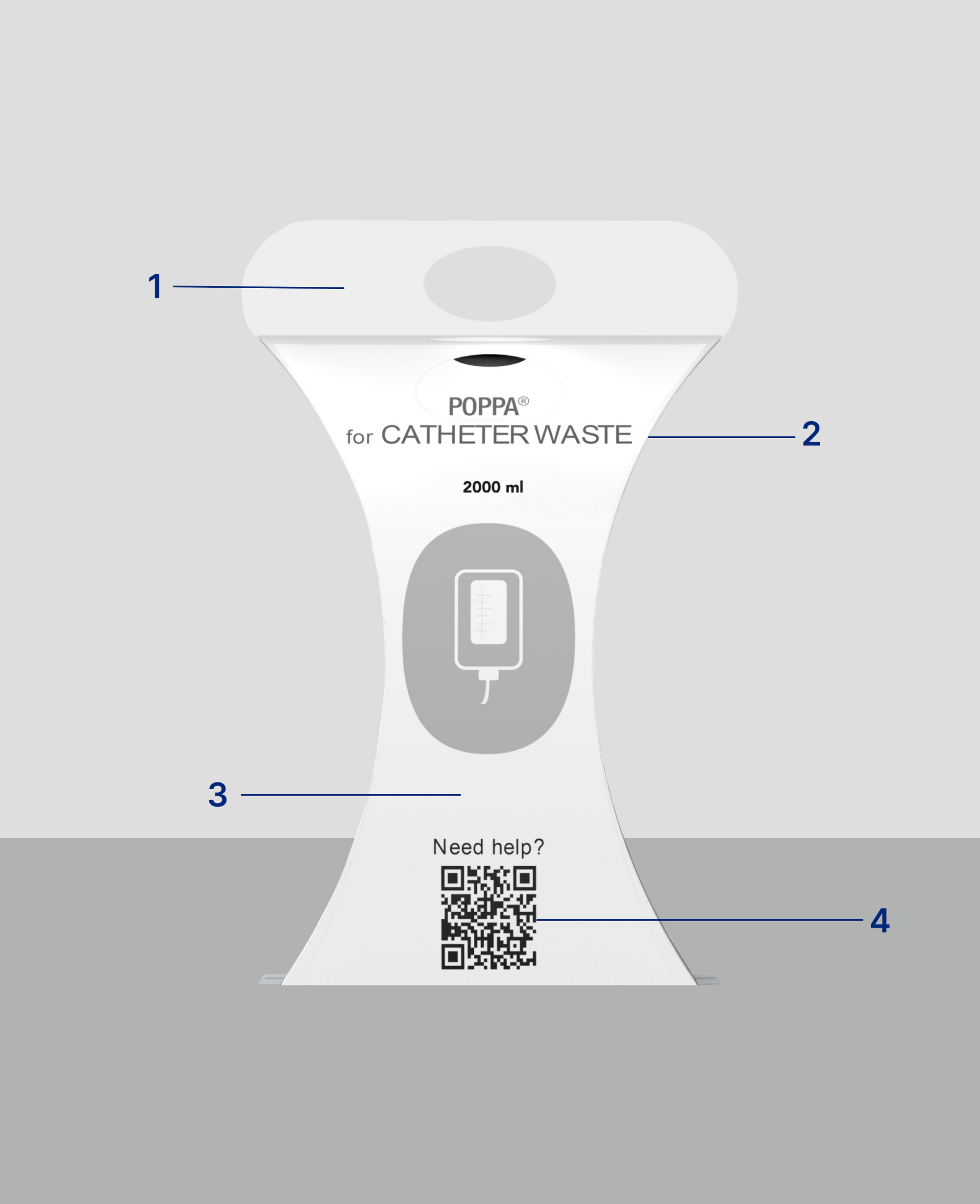 POPPA For Catheter Waste