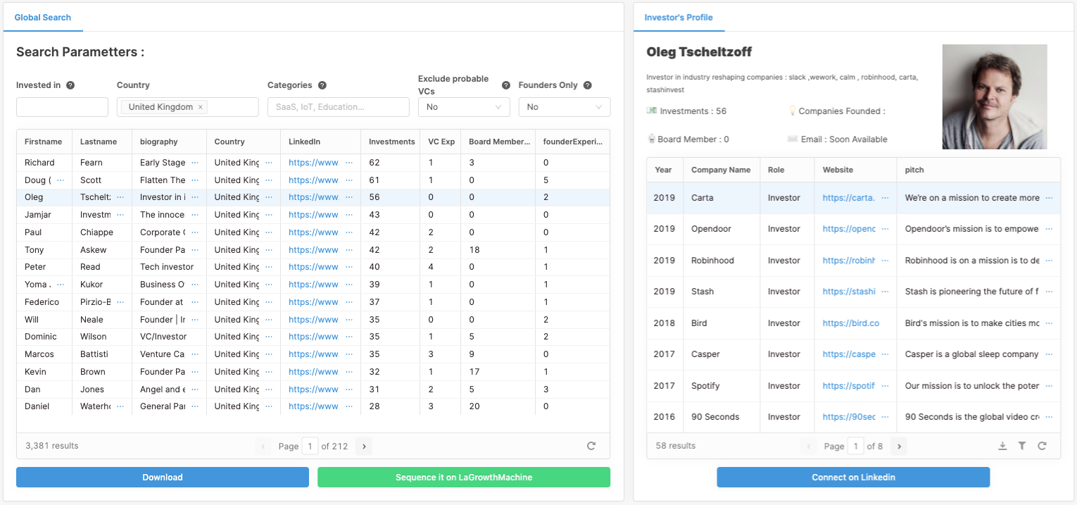 Gritt.io - Helping Founders Get Funded
