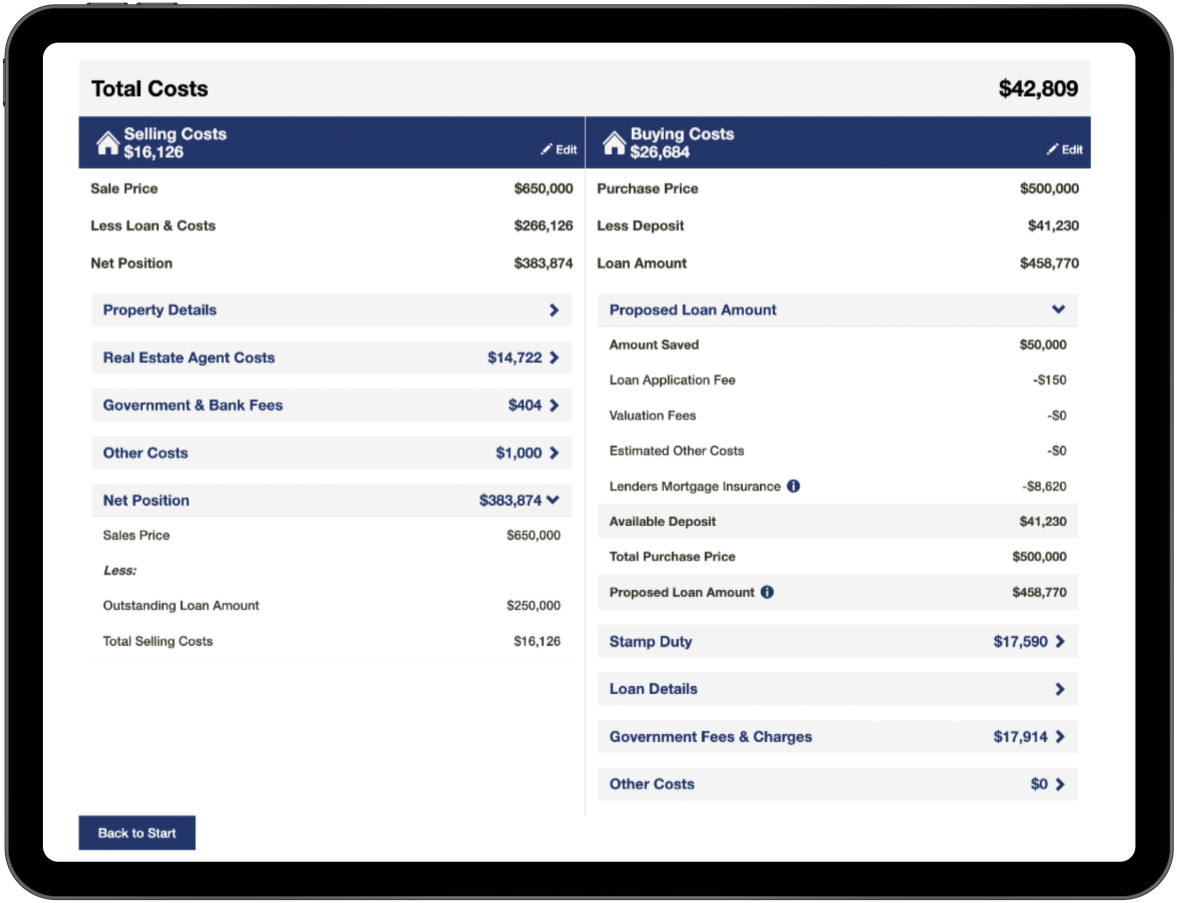 Calculators - Verse Wealth