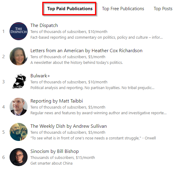 The Rise of Substack and the Death of Traditional Journalism