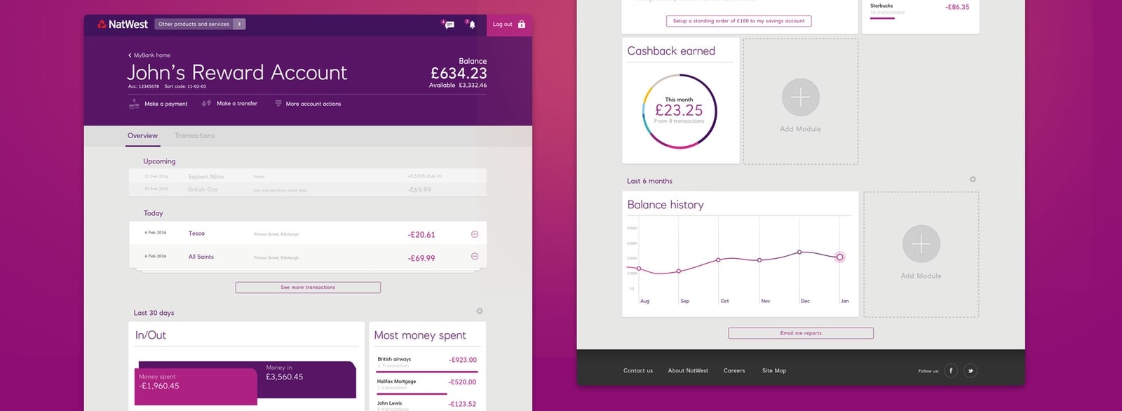 Natwest user led banking