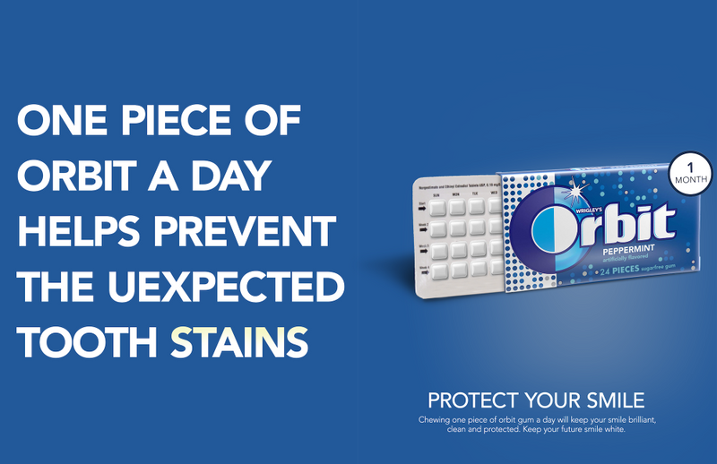 Evolv Portfolio | Orbit Case Study