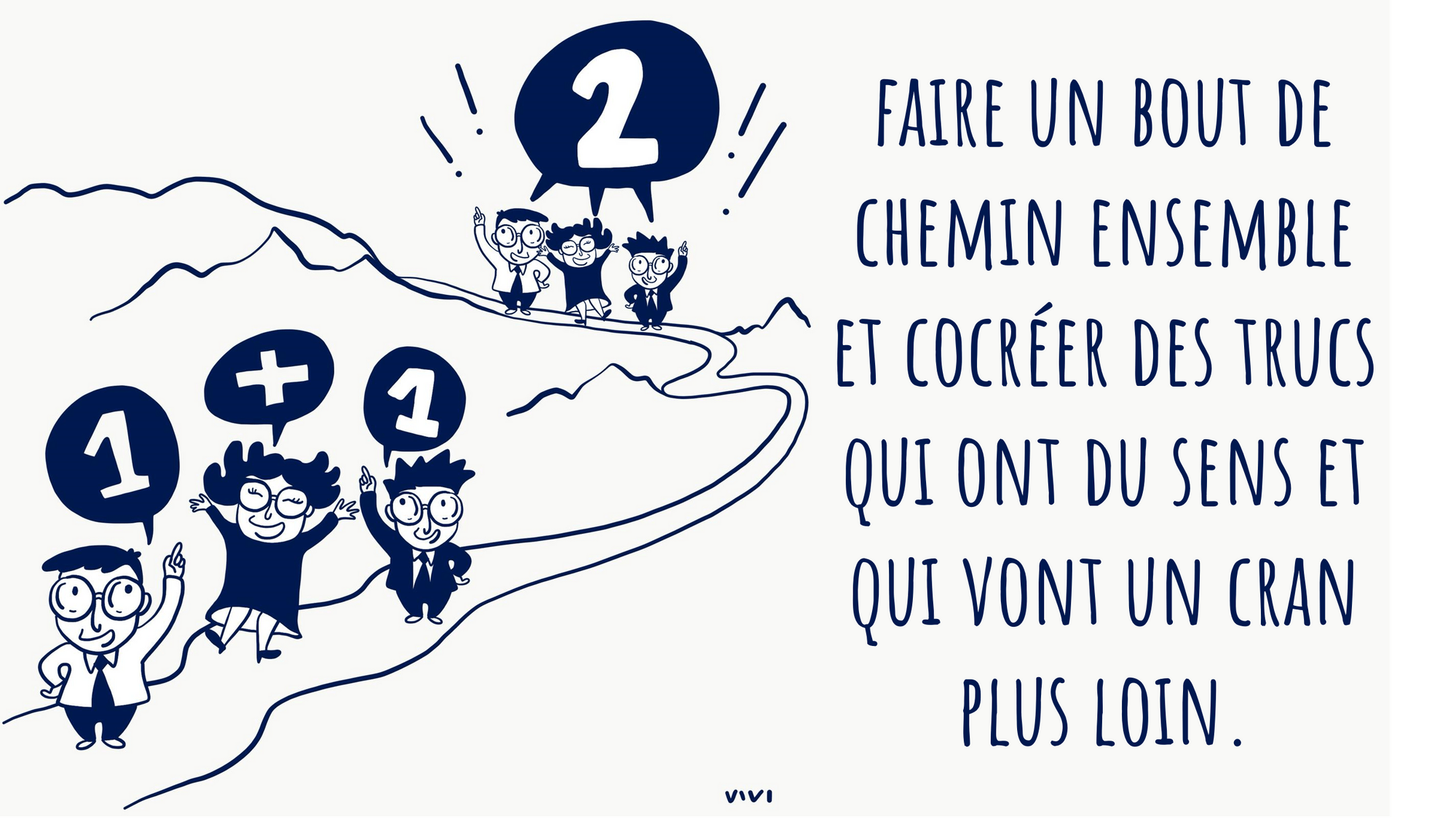 Codesign-it! | Que faisons-nous