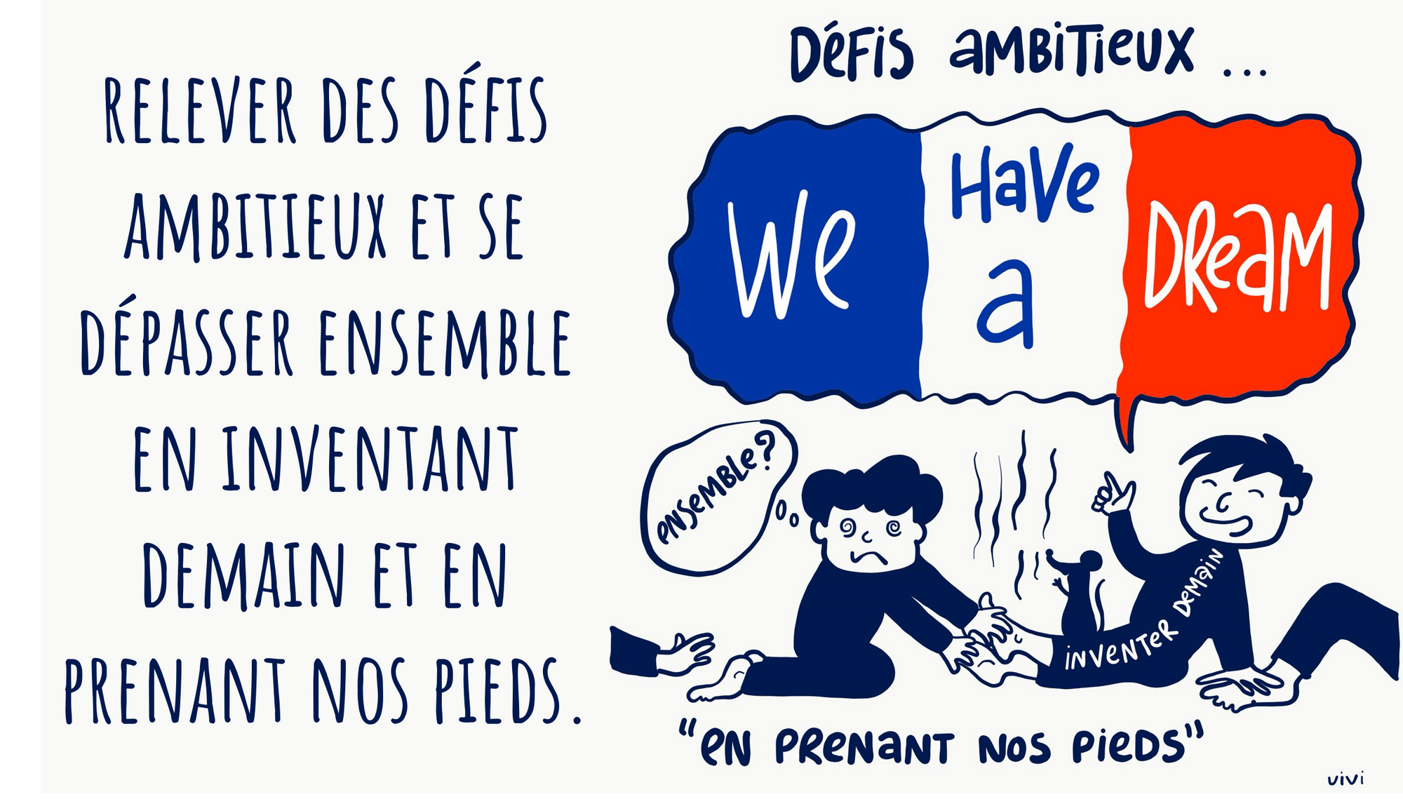 Codesign-it! | Que faisons-nous