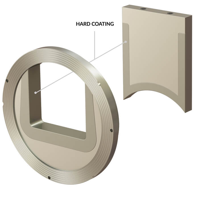 Custom Engineered Control Valve Technology | SlurryFlo Control Valves