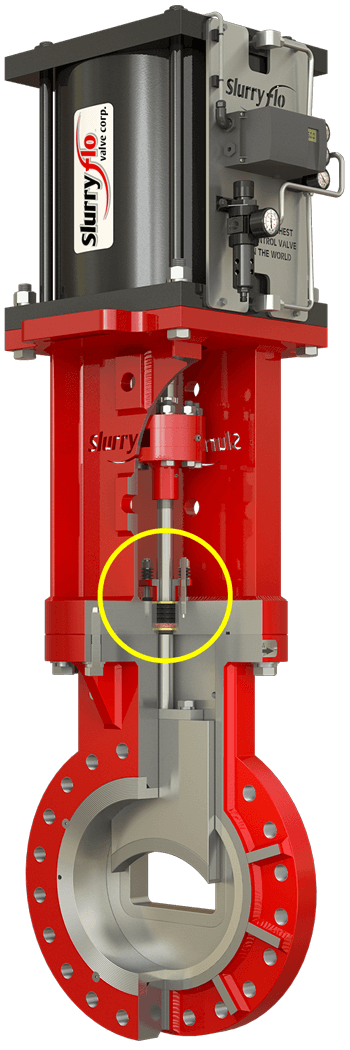 Custom Engineered Control Valve Technology | SlurryFlo Control Valves