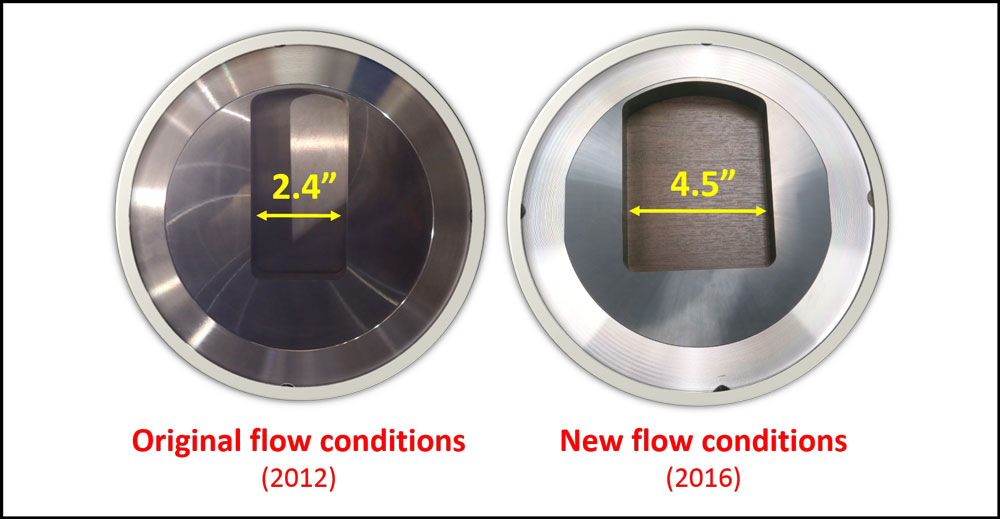 Changing Flow Conditions?