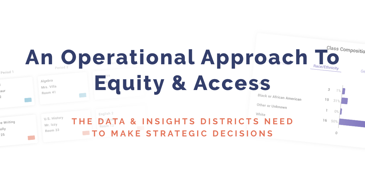 Abl | An operational approach to equity & access