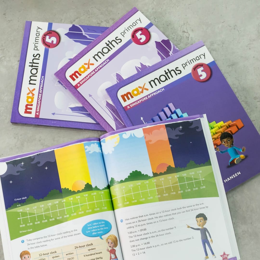 Resources | Max Maths