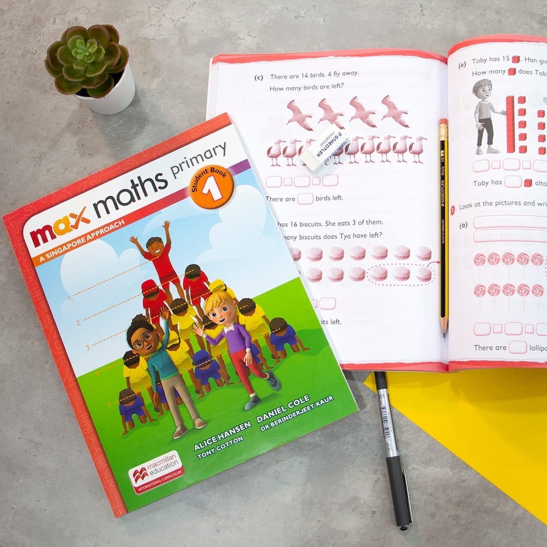 Resources | Max Maths