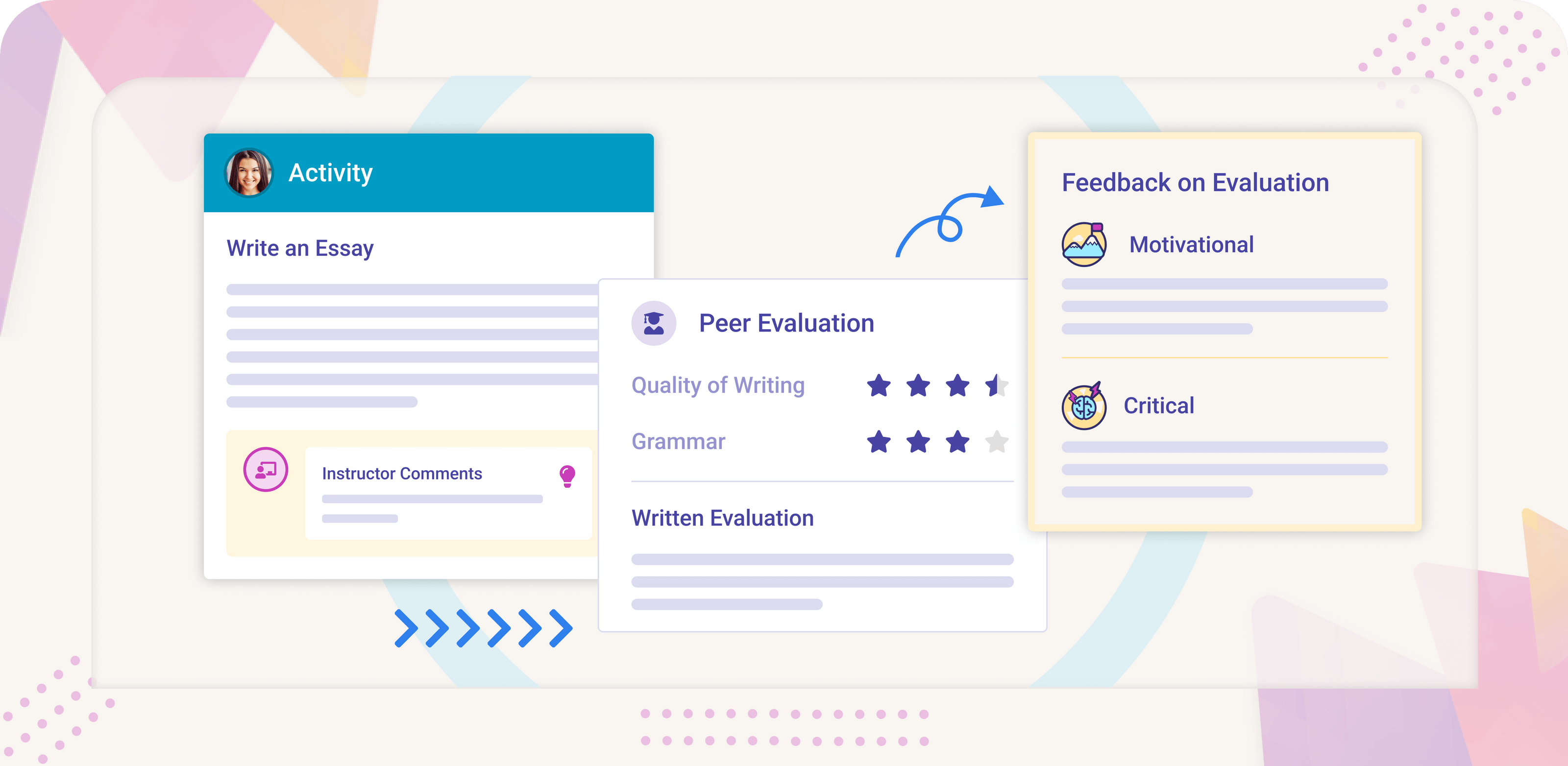 Kritik - Innovative Assessment for a New Era of Education.