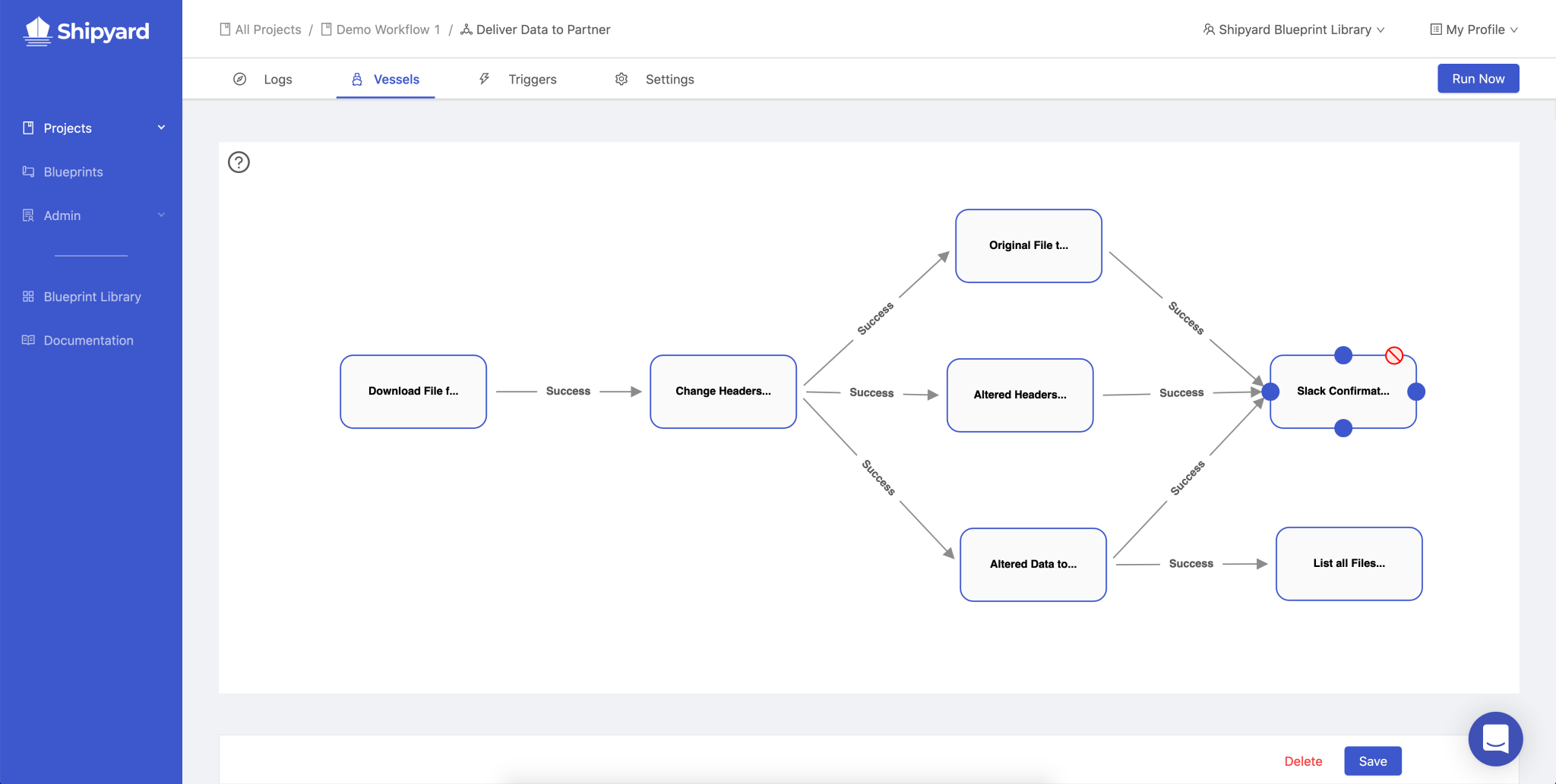 Python Blueprints - Shipyard