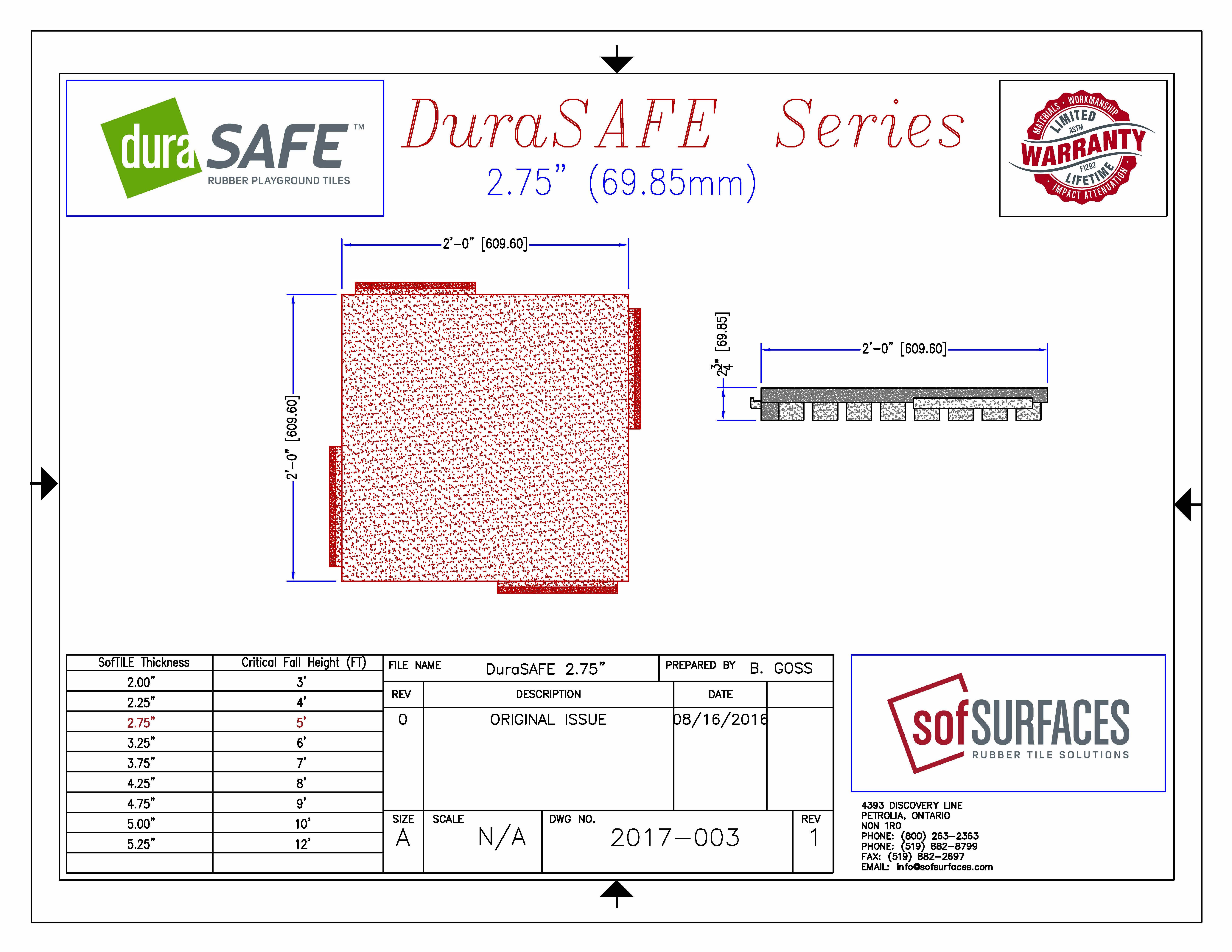duraSAFE Design Specifications