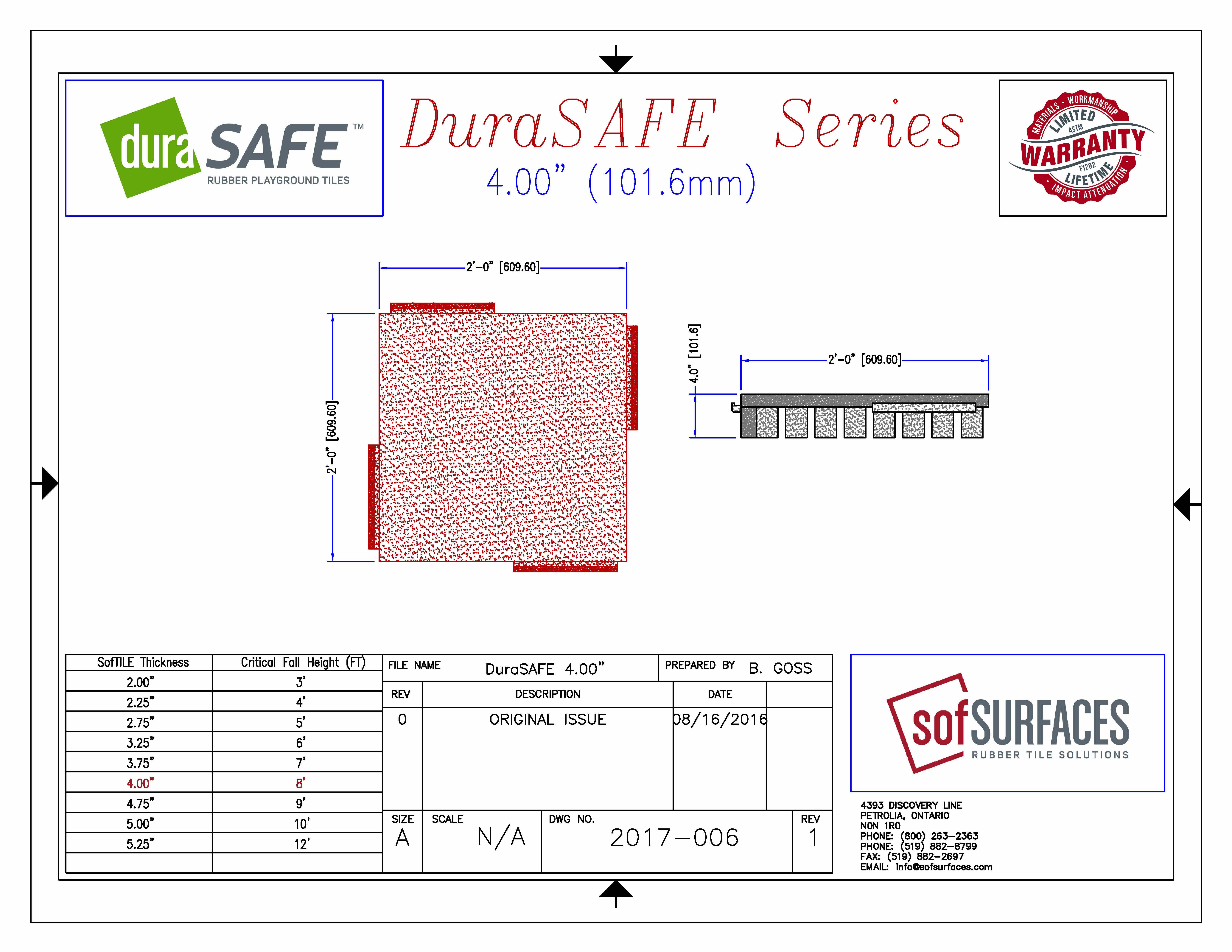 duraSAFE Design Specifications