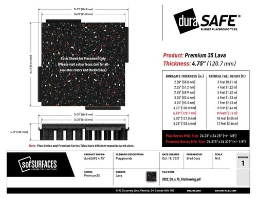 duraSAFE Design Specifications