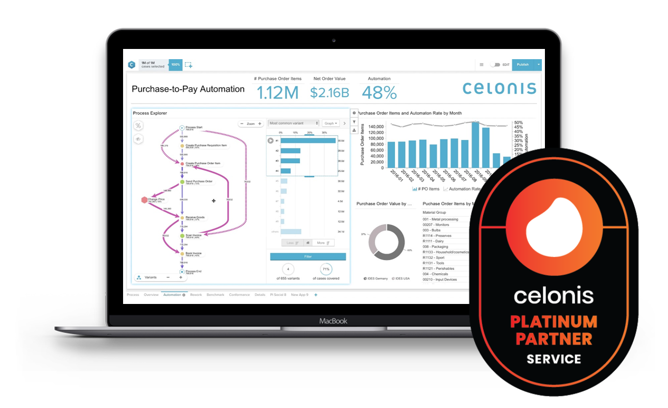 Process& - Process Mining & Analytics Implementations - Process ...