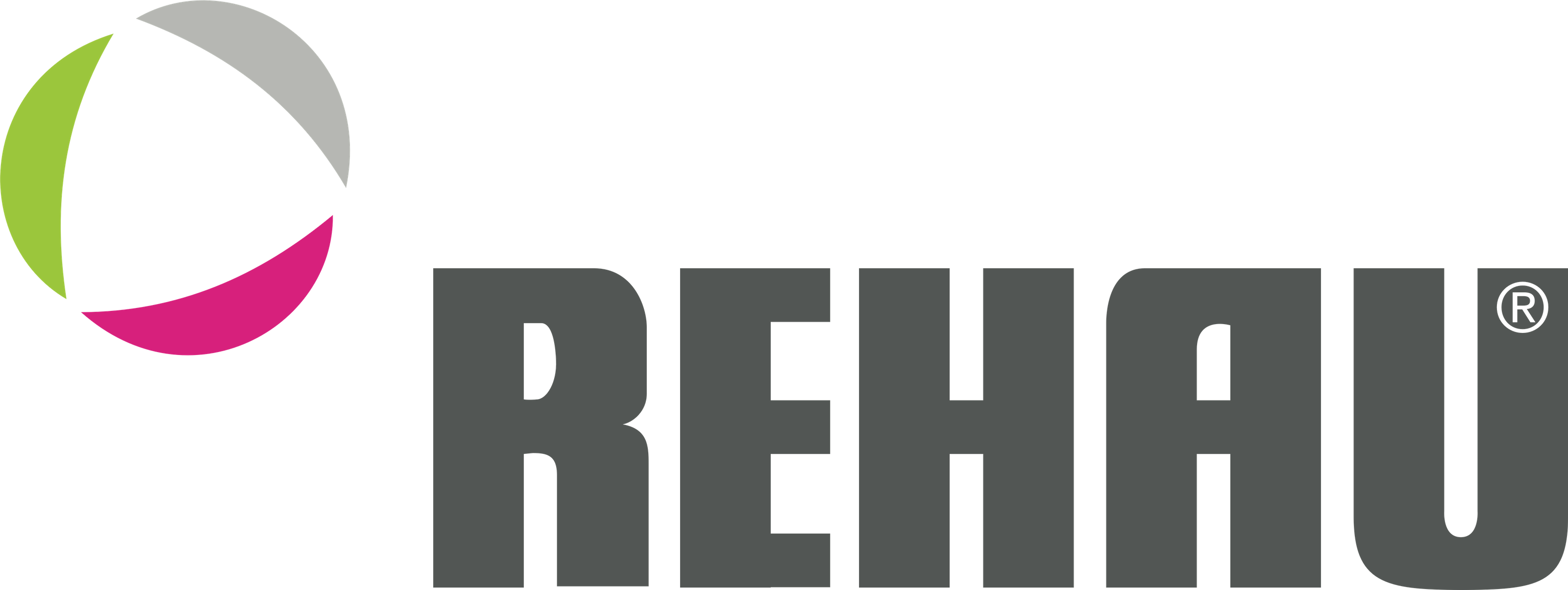 Processand - Process Mining & Analytics Implementations - Process Performance Redefined