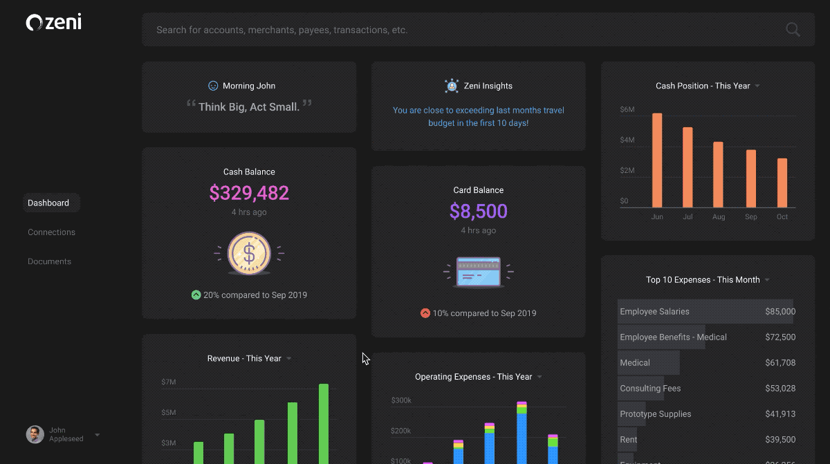 Startup Bookkeeping: Common Mistakes VC-Backed Startups Make and How We're Solving Them | Zeni