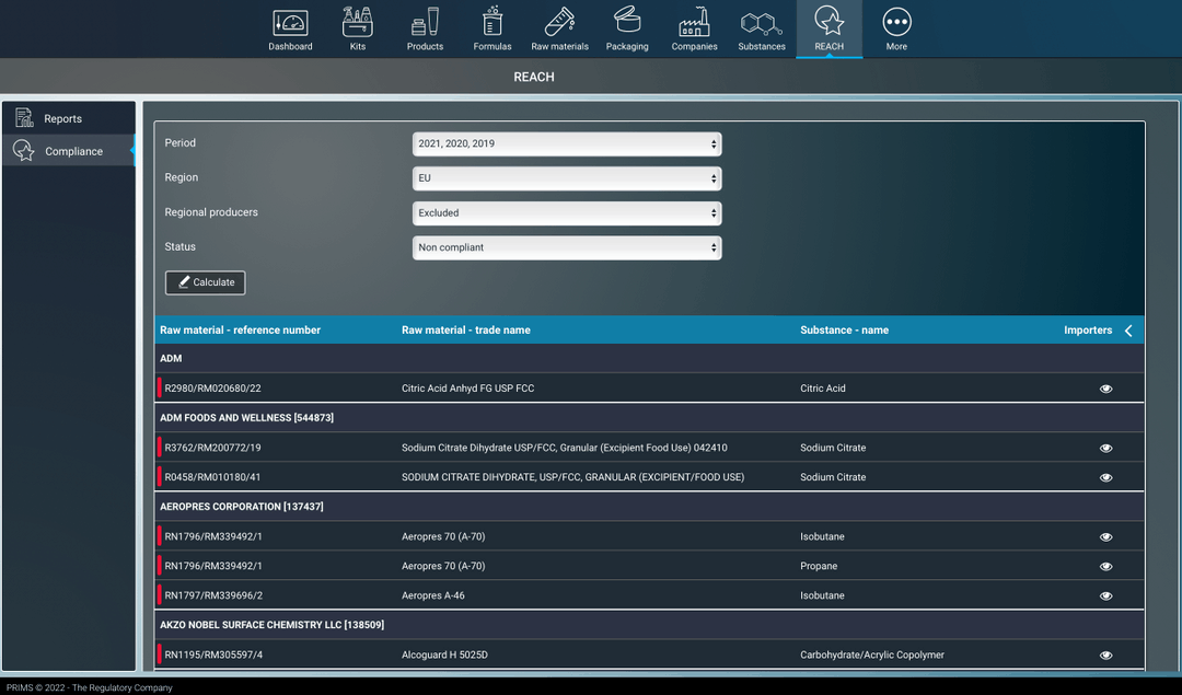 PRIMS software solution - dossier & compliance management