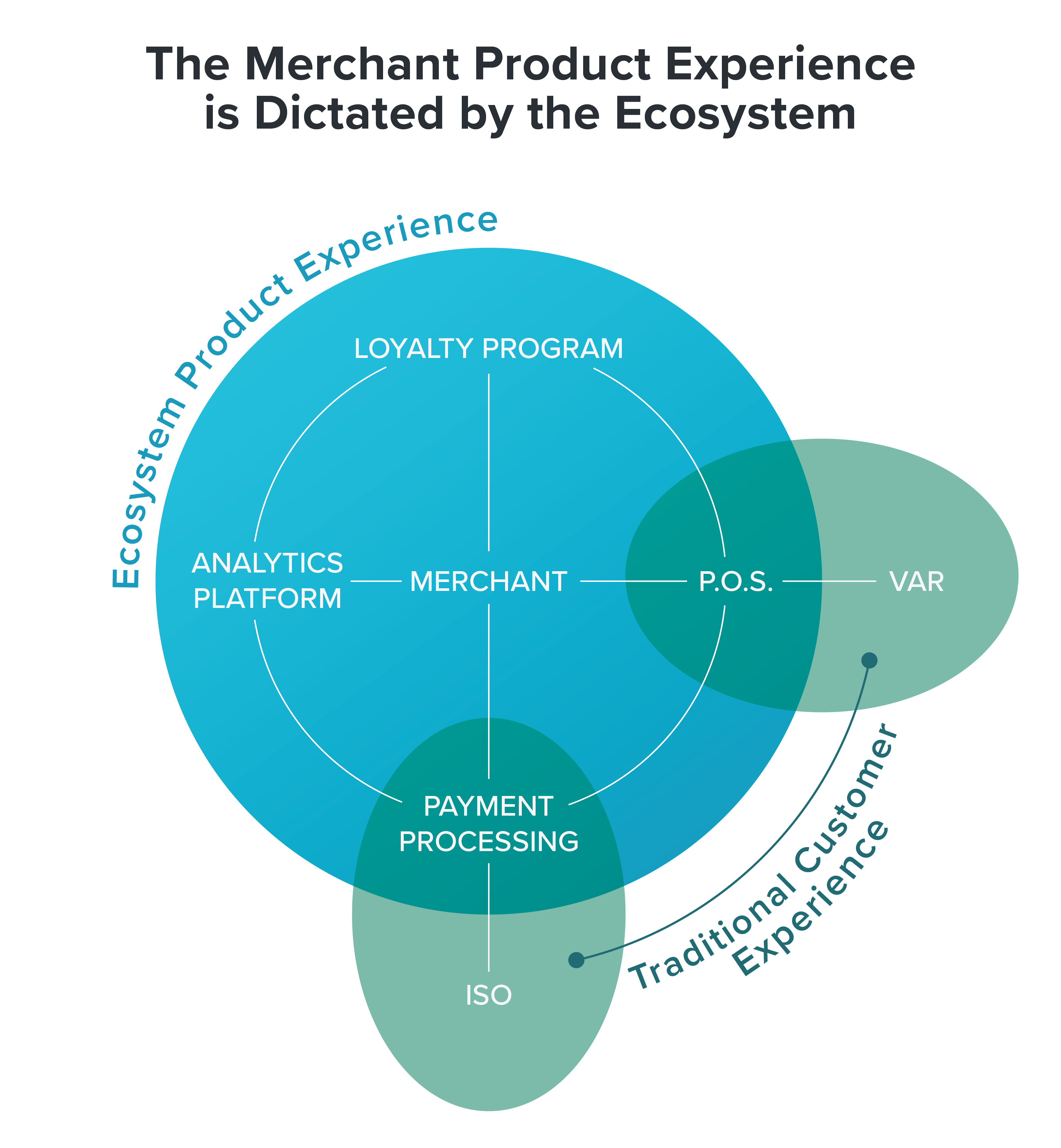 Boomtown Merchants at Daniel Gilmore blog
