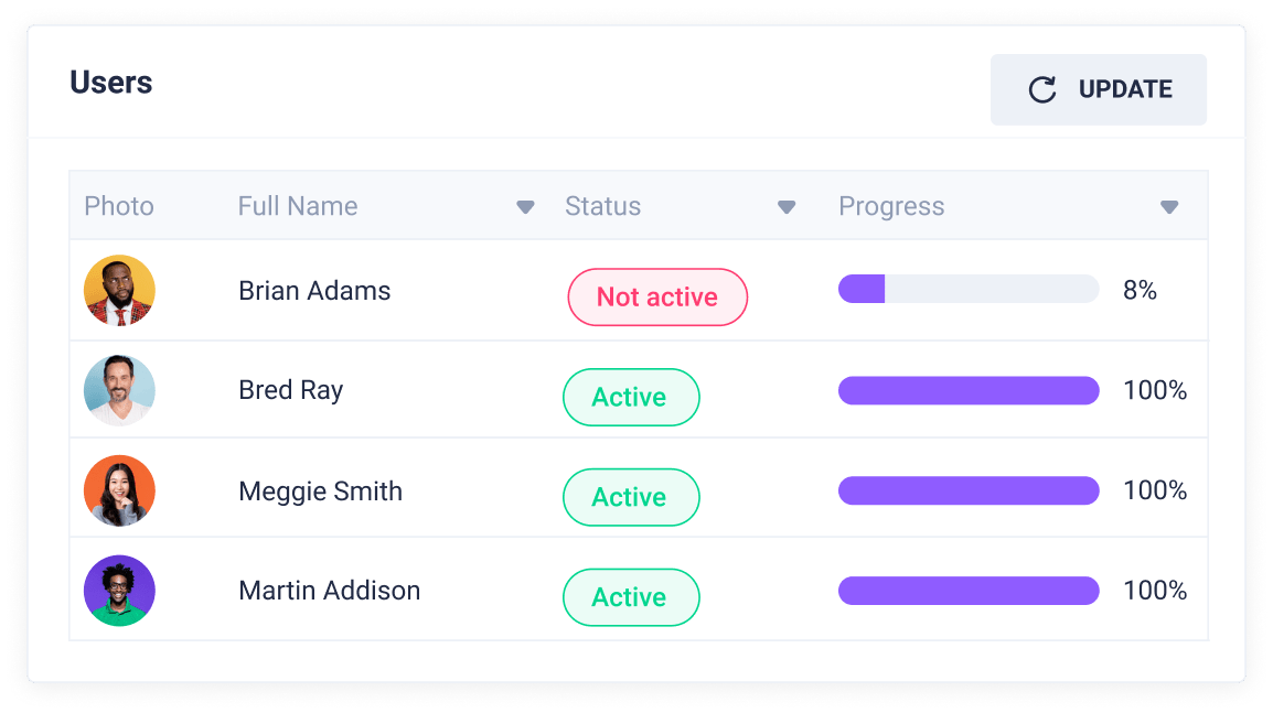 Low-code Platform For Internal Tools Building | UI Bakery