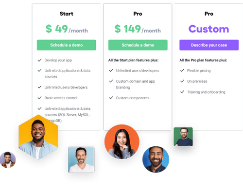 Build internal tools faster than ever | UI Bakery