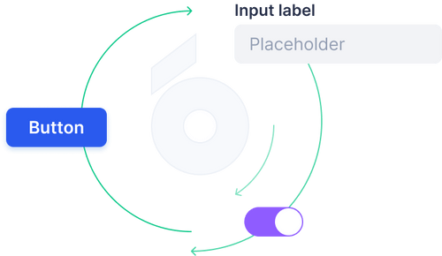 Drag and drop UI builder