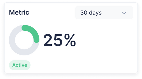 Drag and drop UI builder