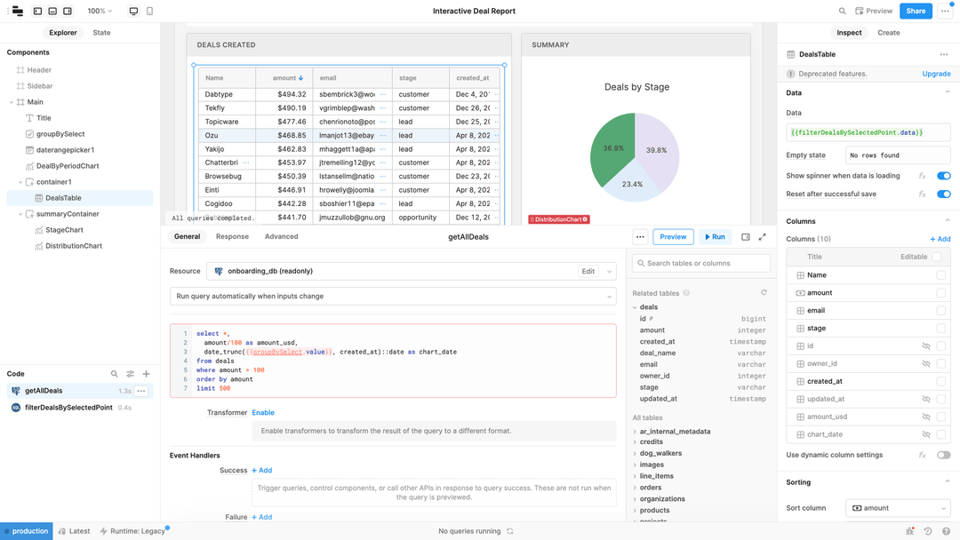 Top 7 Retool alternatives | UI Bakery