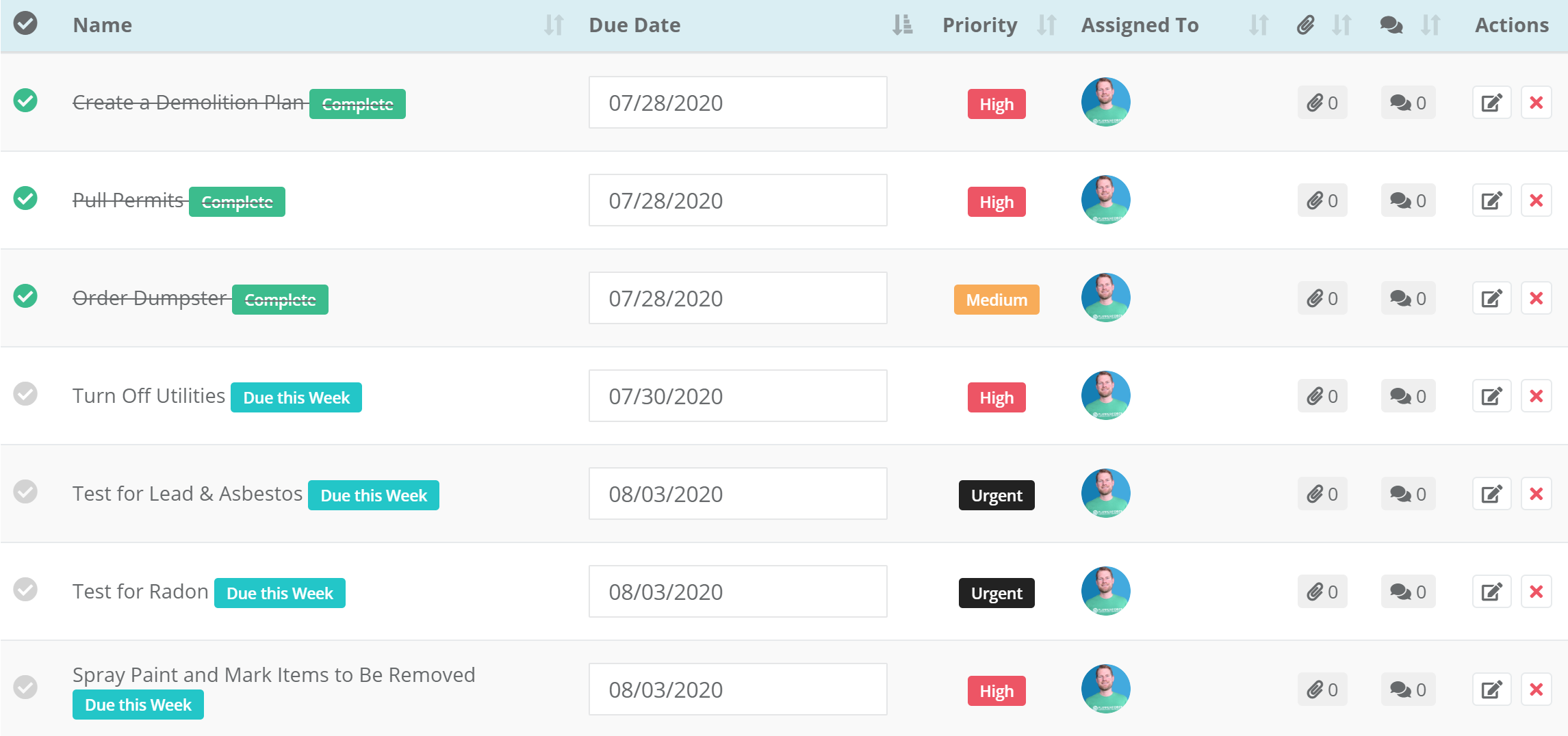 Demolition Phase Checklist | House Flipping Checklists