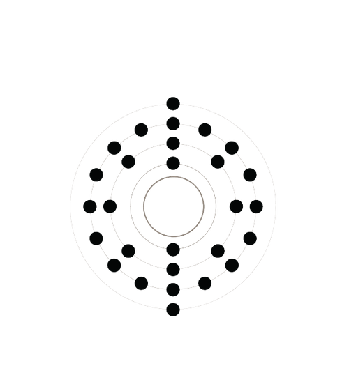 Orbital Configurations of Elements