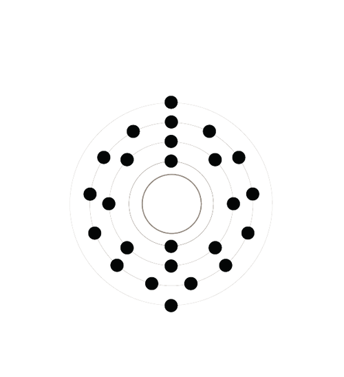 Orbital Configurations of Elements