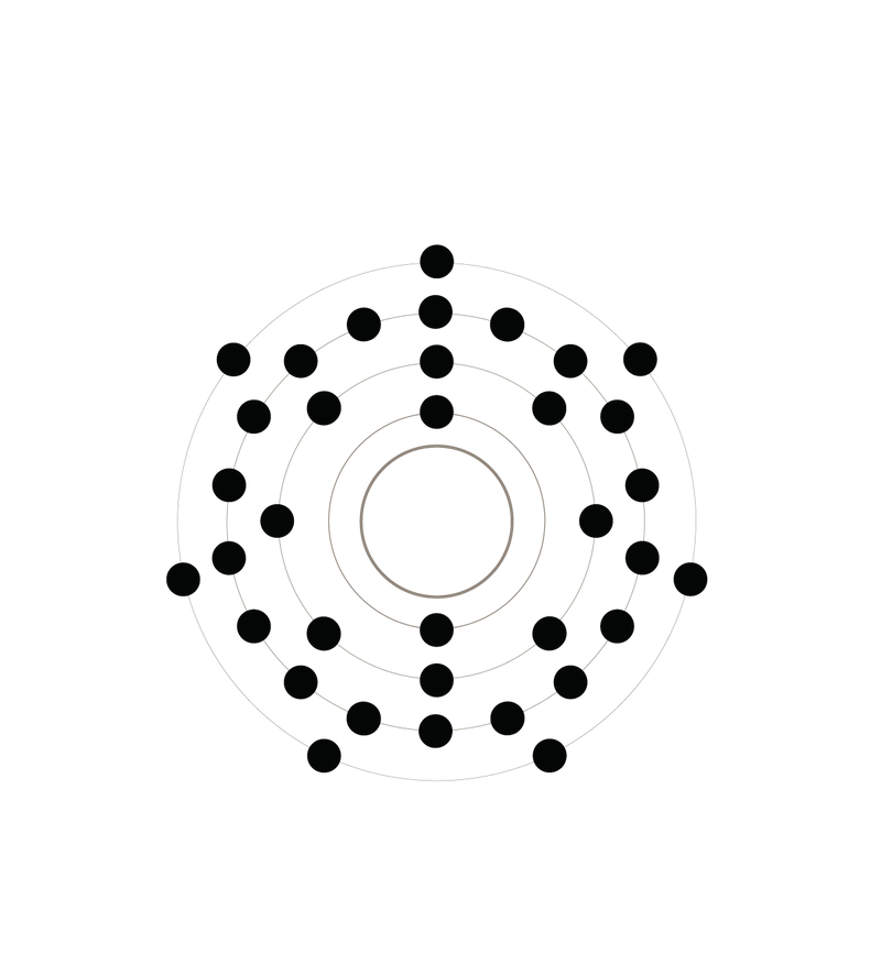 Orbital Configurations of Elements