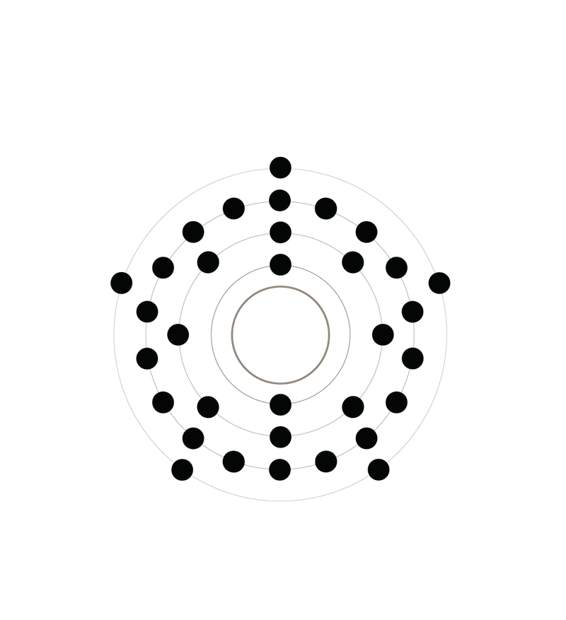 Orbital Configurations of Elements