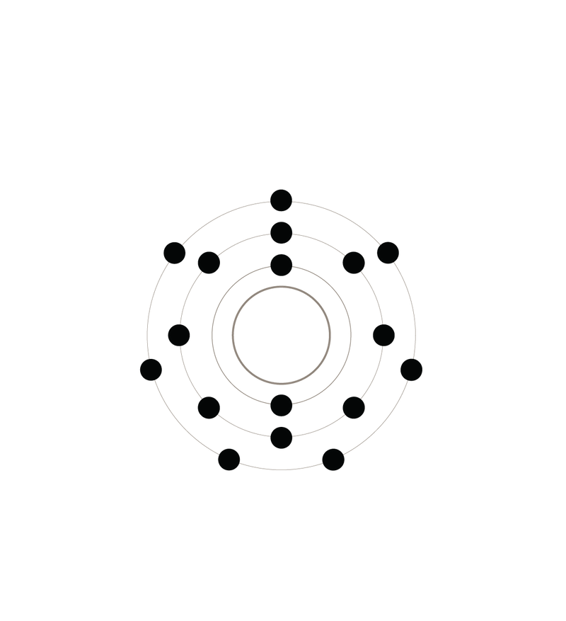Orbital Configurations of Elements