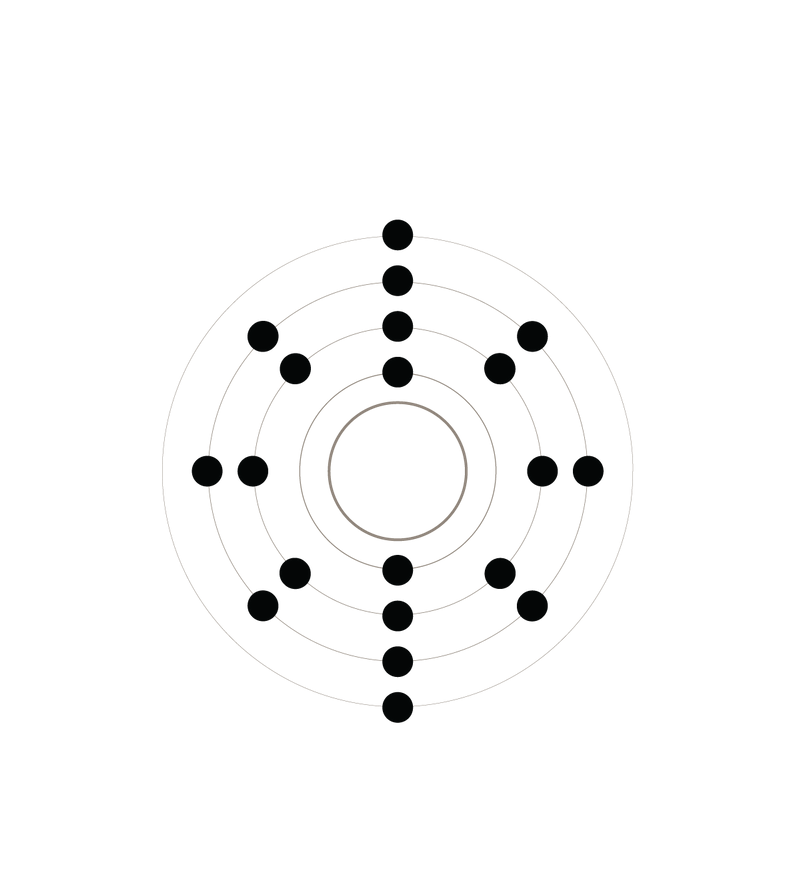 Orbital Configurations of Elements