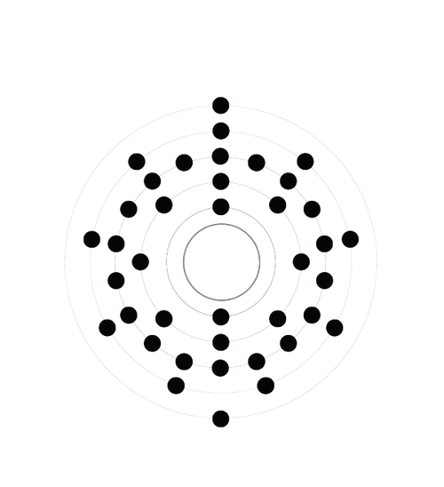 Orbital Configurations of Elements