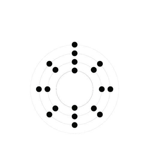 Orbital Configurations of Elements